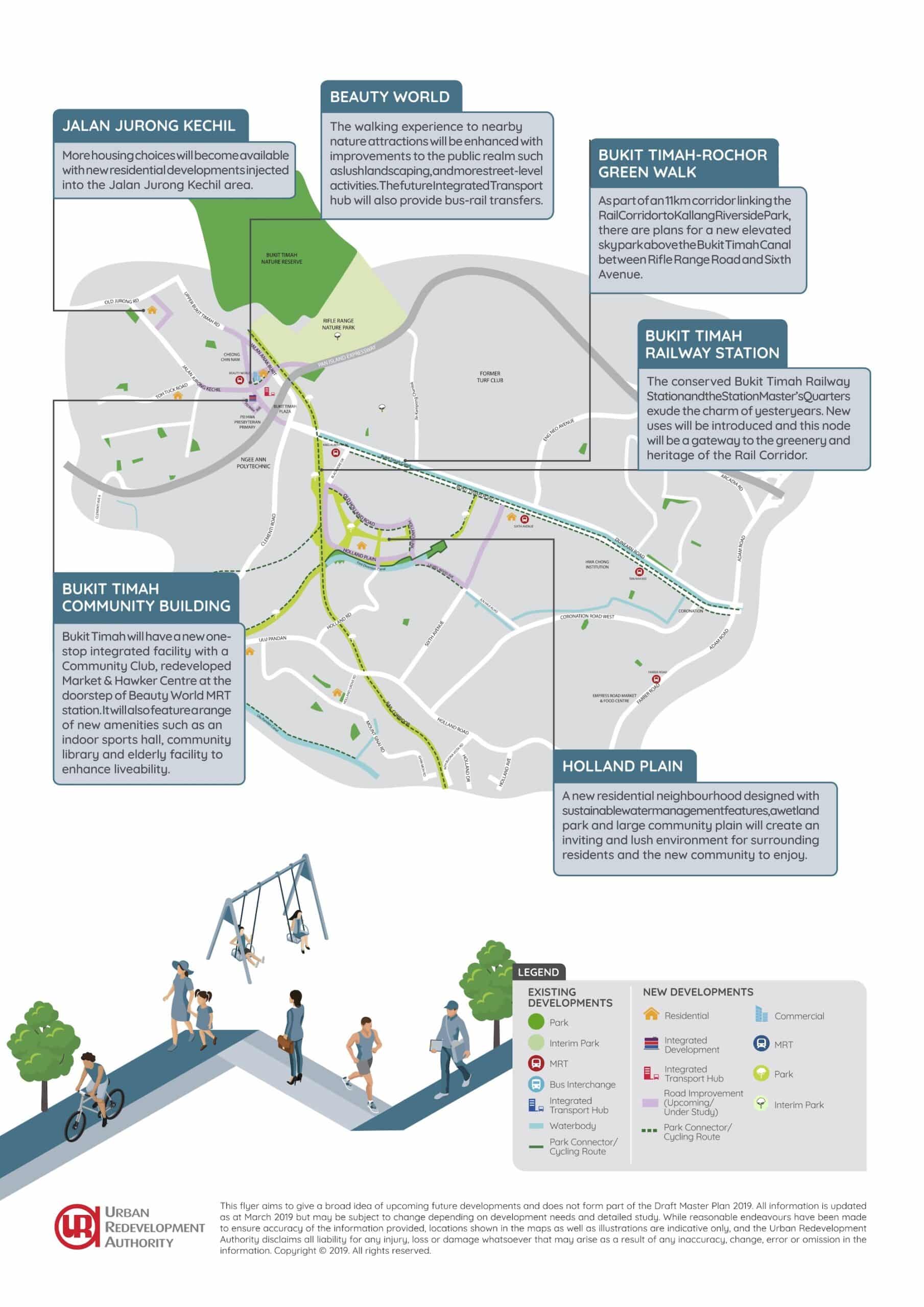 The Sen ™ – Bukit Timah URA Master Plan 2019